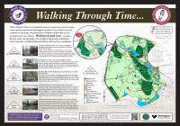 Archaeology Walks – Walking Through Time - FoSPA
